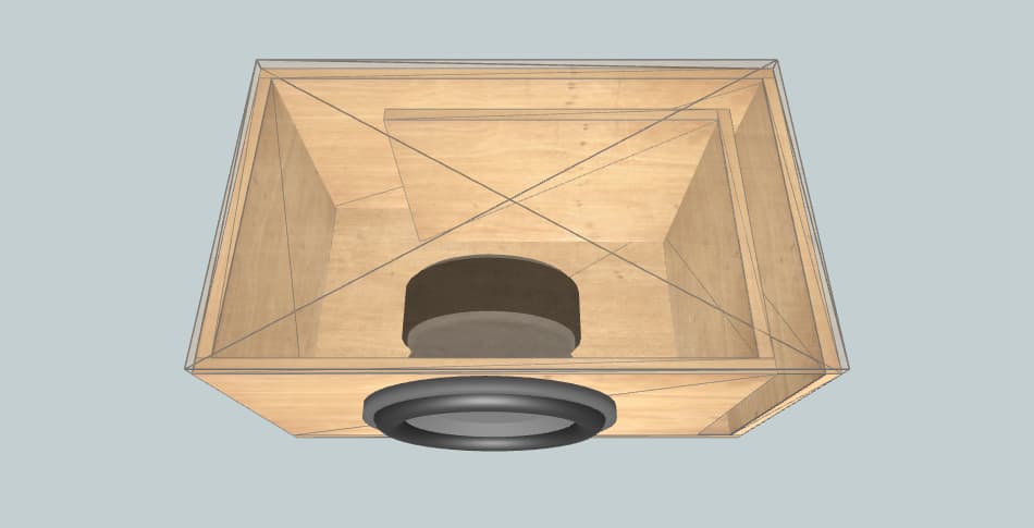 Subwoofer Box Calculator and Subwoofer Box Design