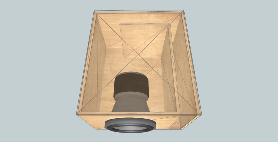 Subwoofer Box Calculator and Subwoofer Box Design